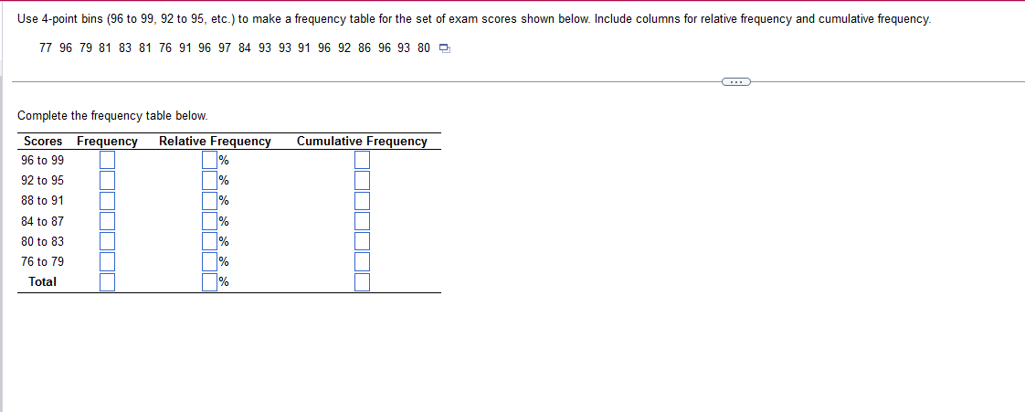 Solved Use 4 -point bins (96 to 99 , 92 to 95 , etc.) | Chegg.com