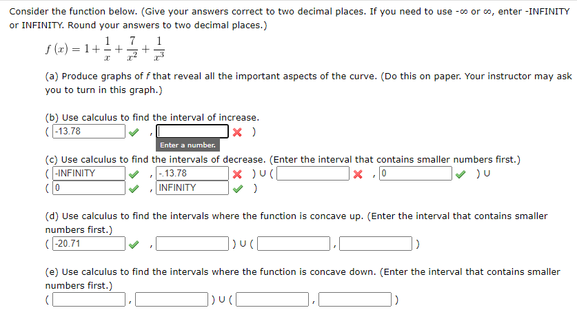 Solved Consider the function below. (Give your answers | Chegg.com