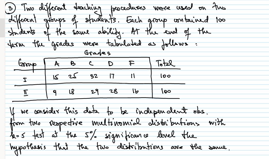 Solved (3) Two different deaching procedures were used on | Chegg.com