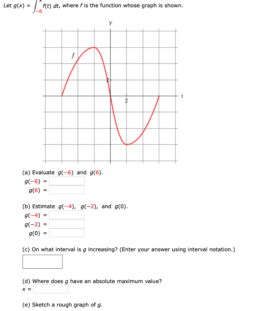 Solved Let g(x) = {RE f(t) dt, where f is the function whose | Chegg.com Solved Let g(x) = {RE f(t) dt, where f is the function whose | Chegg.com