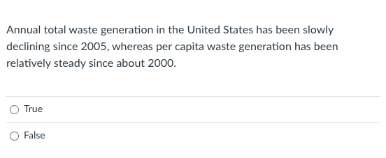 Solved Annual total waste generation in the United States | Chegg.com
