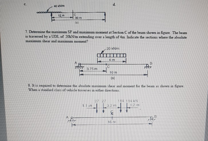 Influence Line Diagram For Simply Supported Beam With Udl - The Best ...