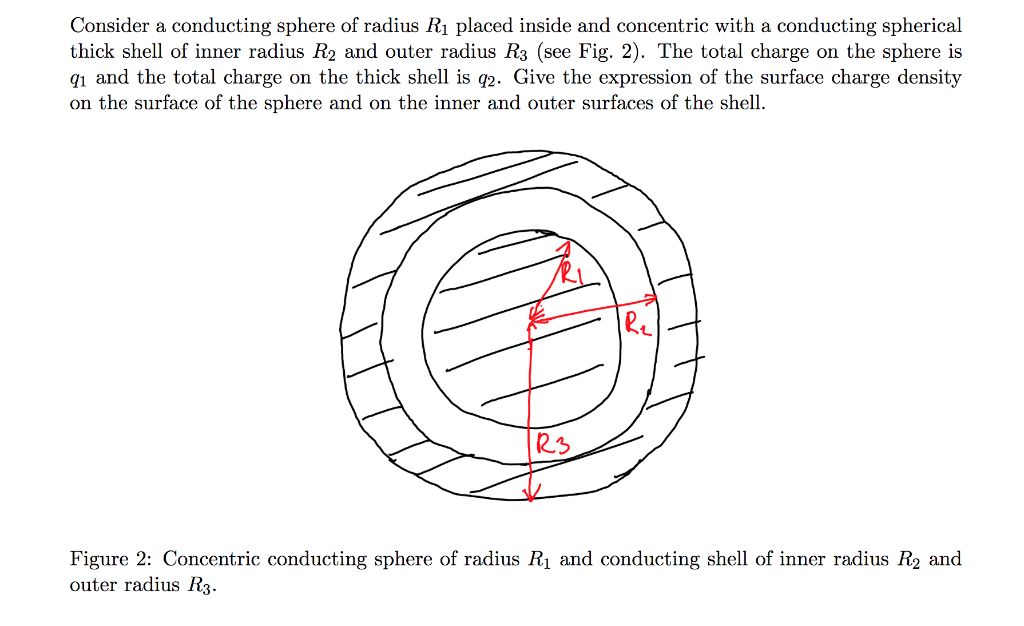 Solved Consider a conducting sphere of radius R1 placed | Chegg.com