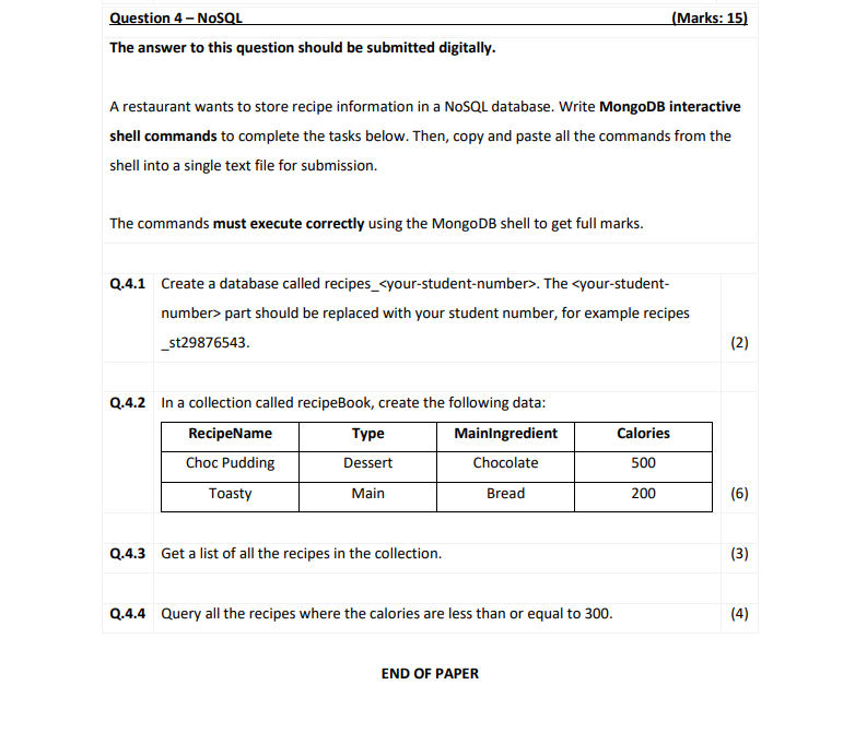 Solved Question 4-NoSQL (Marks: 15) The answer to this | Chegg.com