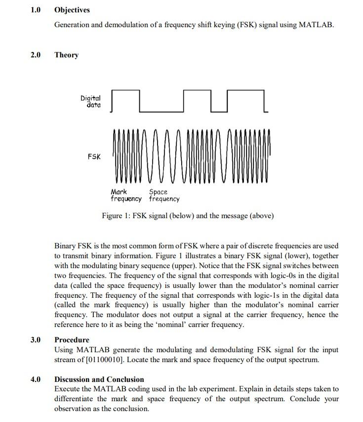 Solved 1.0 Objectives Generation and demodulation of a | Chegg.com