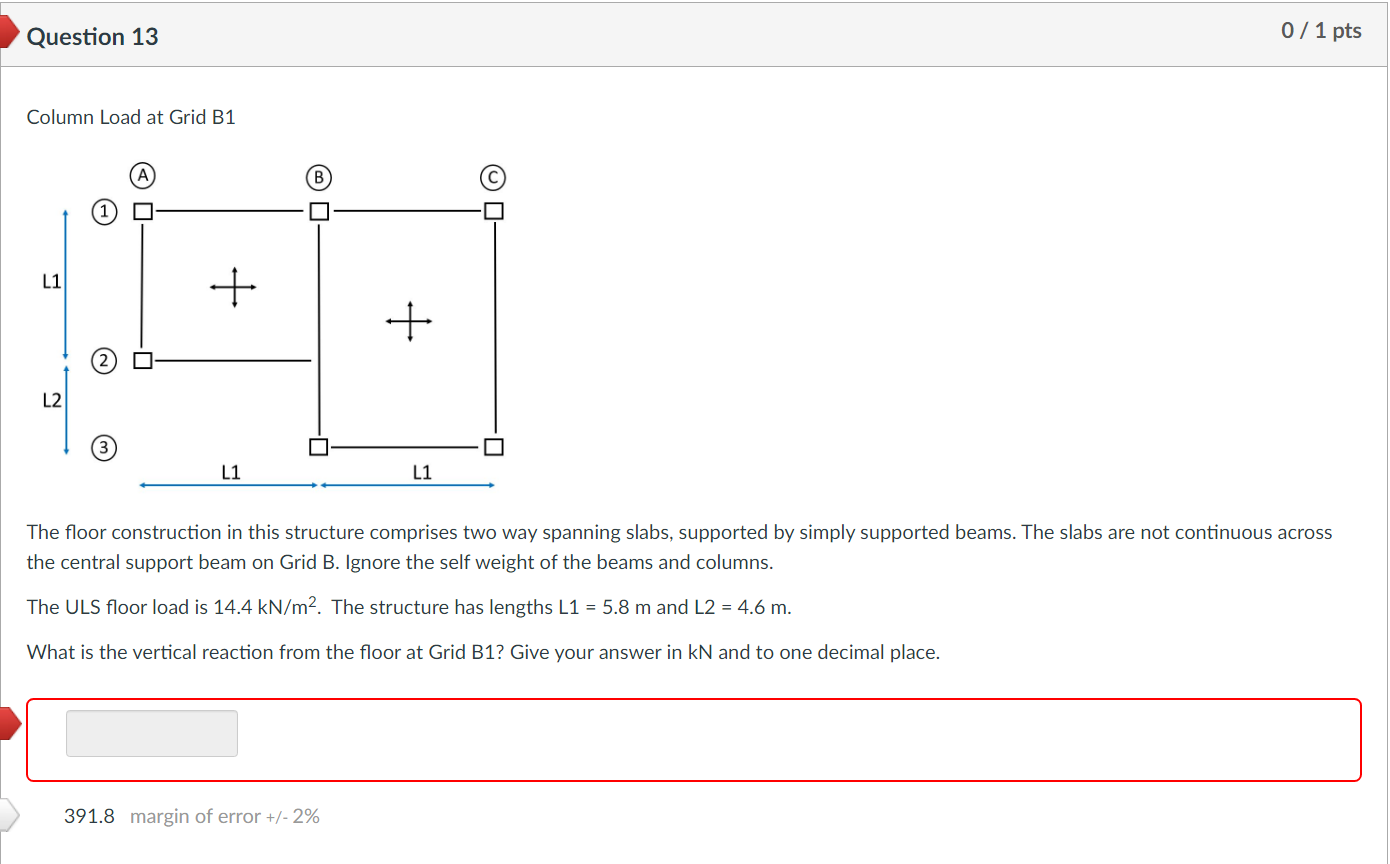 Solved Column Load at Grid B1 The floor construction in this | Chegg.com