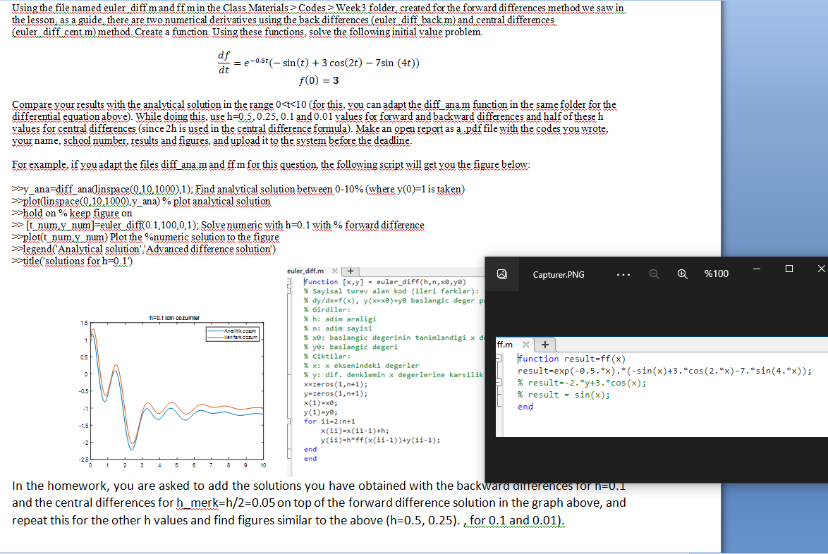 Solved Using the file named euler diff. m and ff m in the | Chegg.com