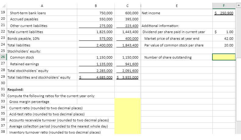 Solved Calculating Select Financial Ratios using Excel's | Chegg.com