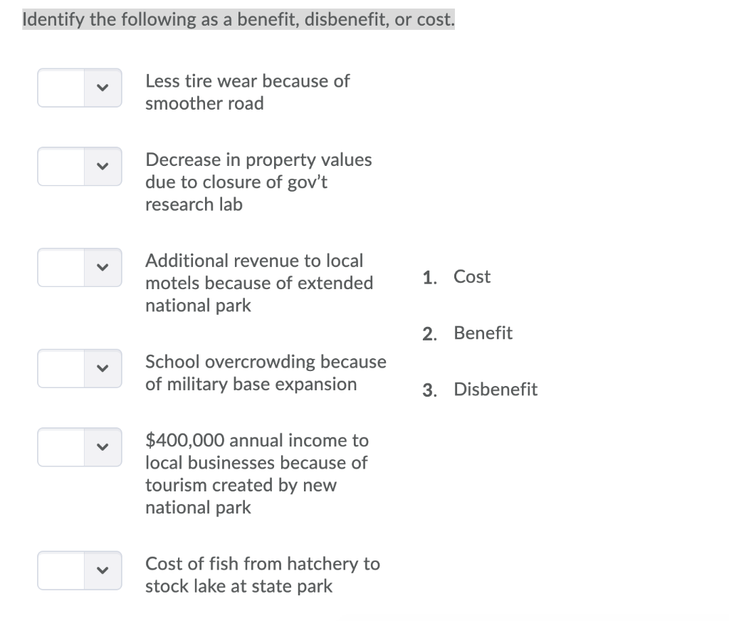 Solved Identify the following as a benefit, disbenefit, or | Chegg.com