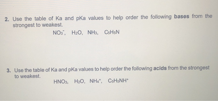 Solved 2. Use the table of Ka and pka values to help order | Chegg.com