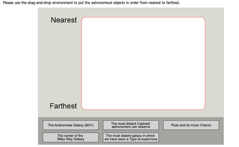 Solved please put the following things that astronomers can | Chegg.com