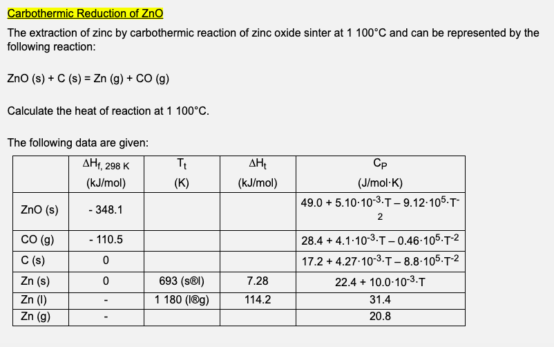 Solved Carbothermic Reduction of ZnO The extraction of zinc | Chegg.com