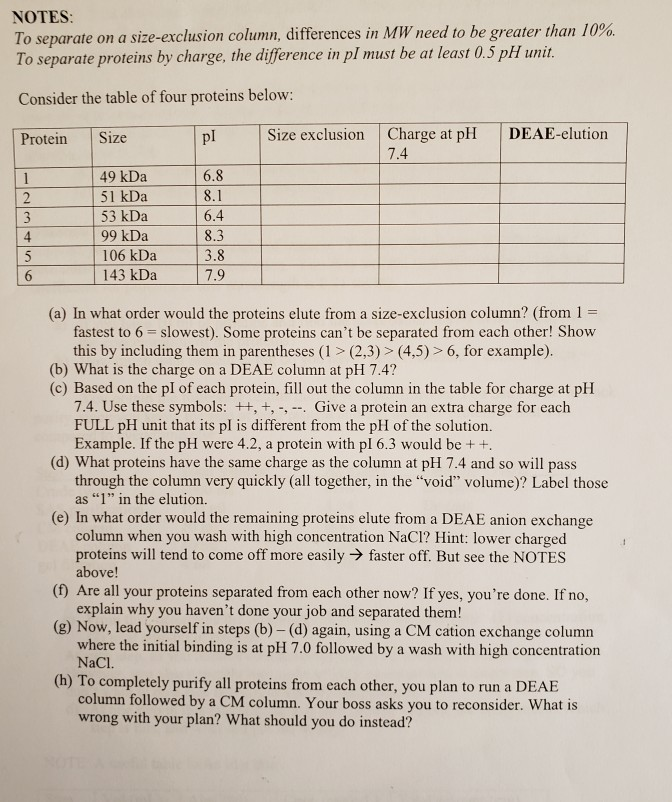 Solved NOTES: To separate on a size-exclusion column, | Chegg.com