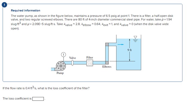 Solved Required information The water pump, as shown in the | Chegg.com