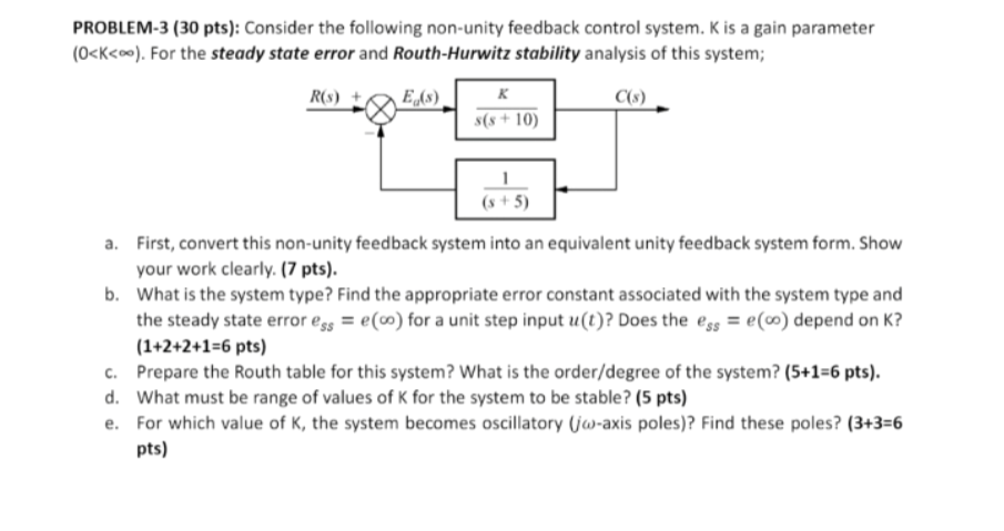PROBLEM-3 (30 pts): Consider the following non-unity | Chegg.com