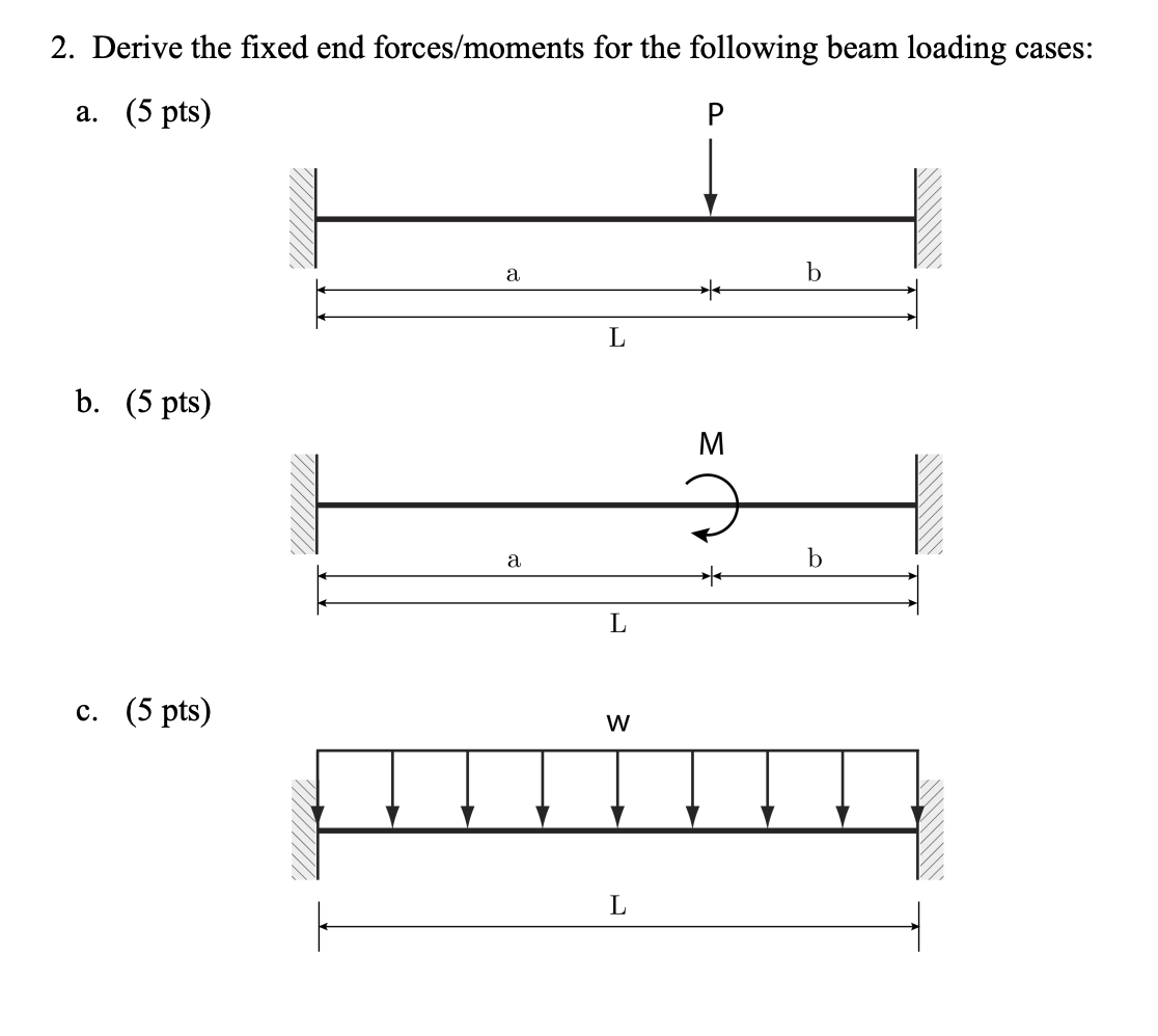 Solved Solve part b Please use super position, compatibility | Chegg.com