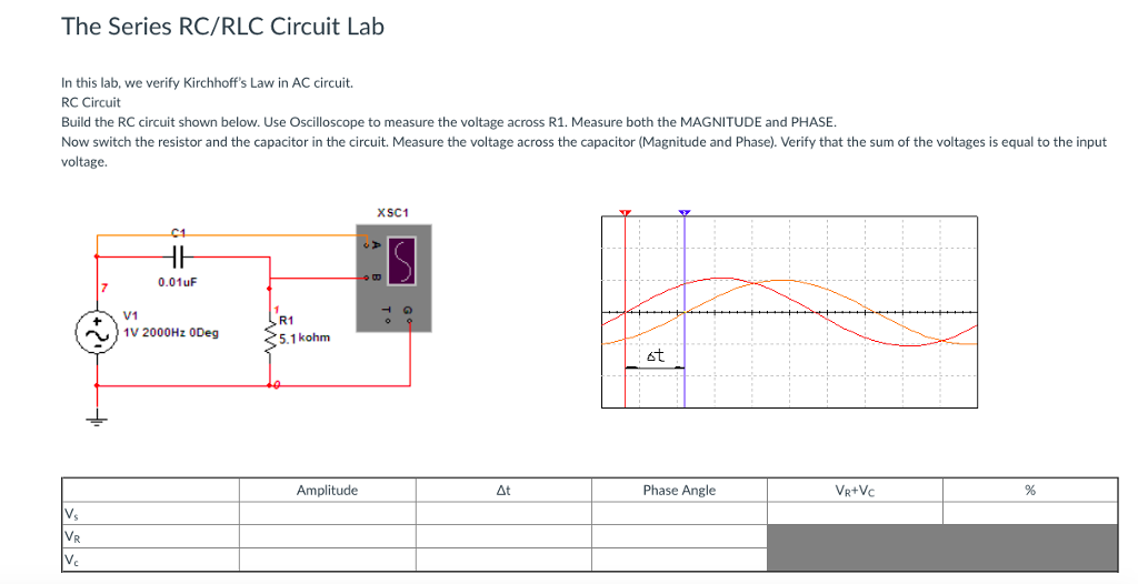 Solved The Series RC/RLC Circuit Lab In this lab, we verify | Chegg.com