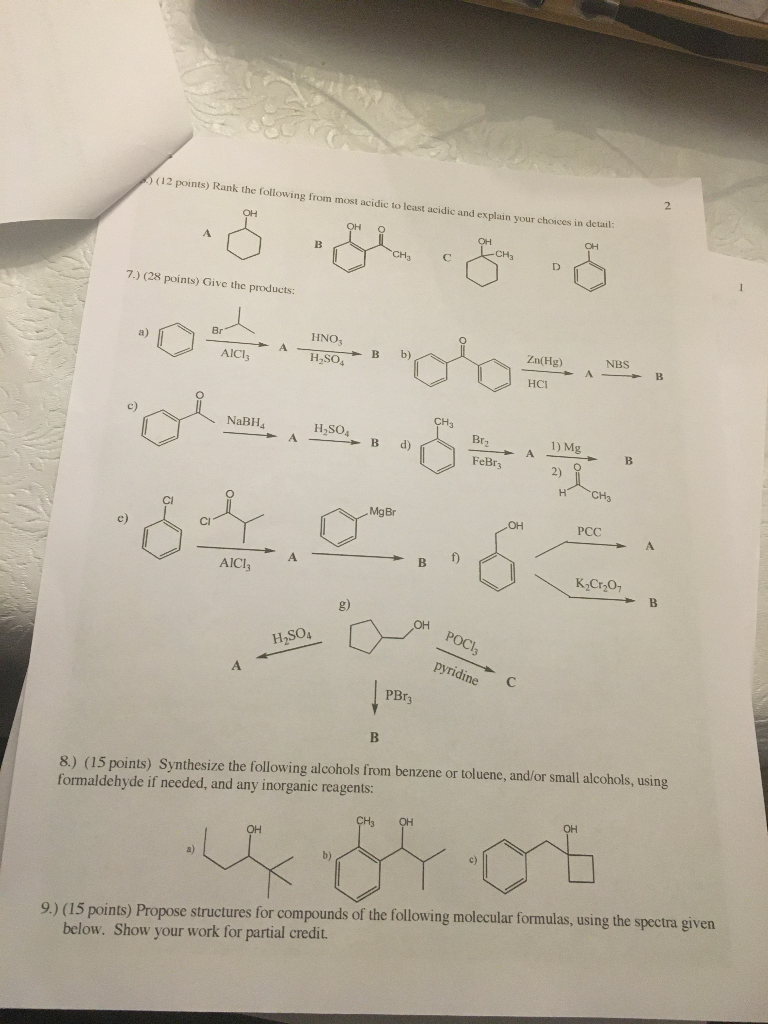 Solved (12 points) Rank the following from most acidic to | Chegg.com