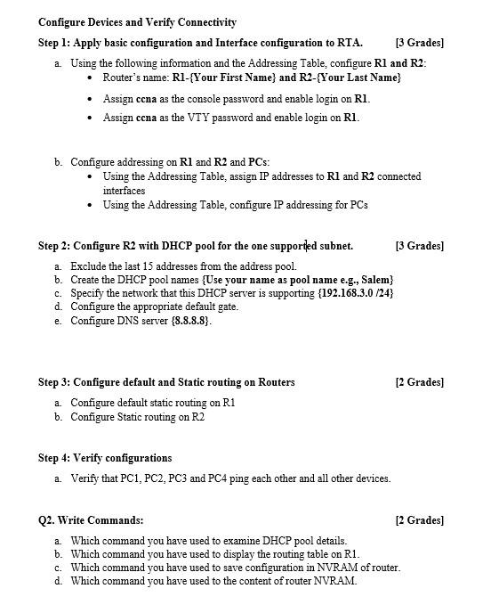 Solved Network Topology Addressing TableConfigure Devices | Chegg.com