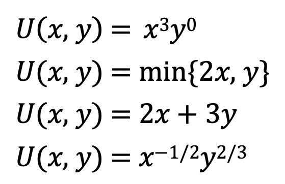 Solved What kind of relationship of the goods (complements; | Chegg.com