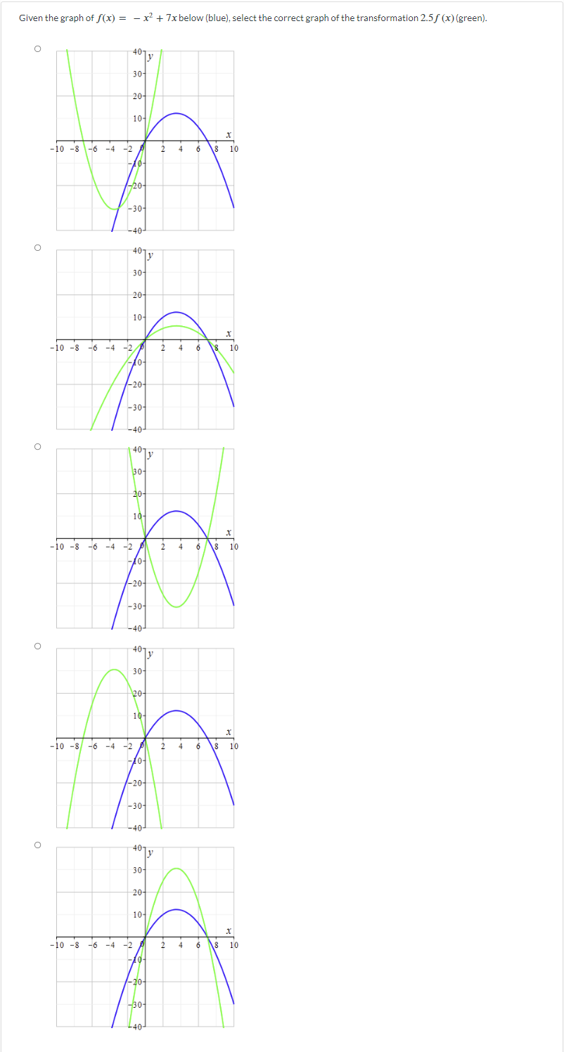 Solved Given the graph of f(x)=−x2+7x below (blue), select | Chegg.com