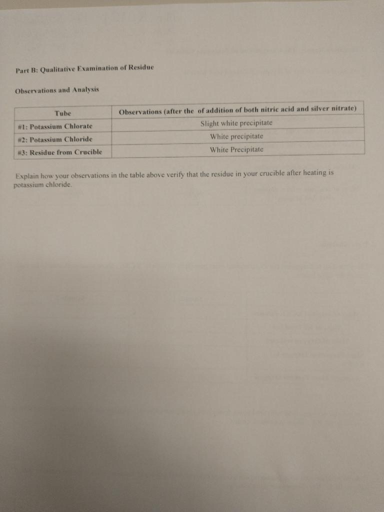 Solved Part B: Qualitative Examination of Residue | Chegg.com