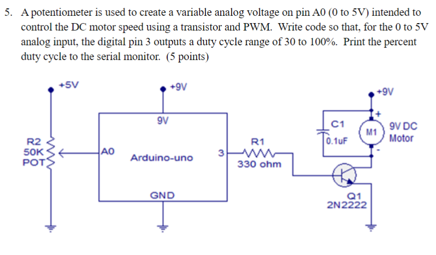 Solved 5 A Potentiometer Is Used To Create A Variable 6397