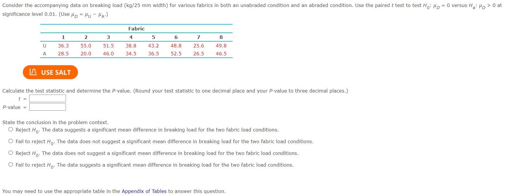 Solved Consider the accompanying data on breaking load | Chegg.com