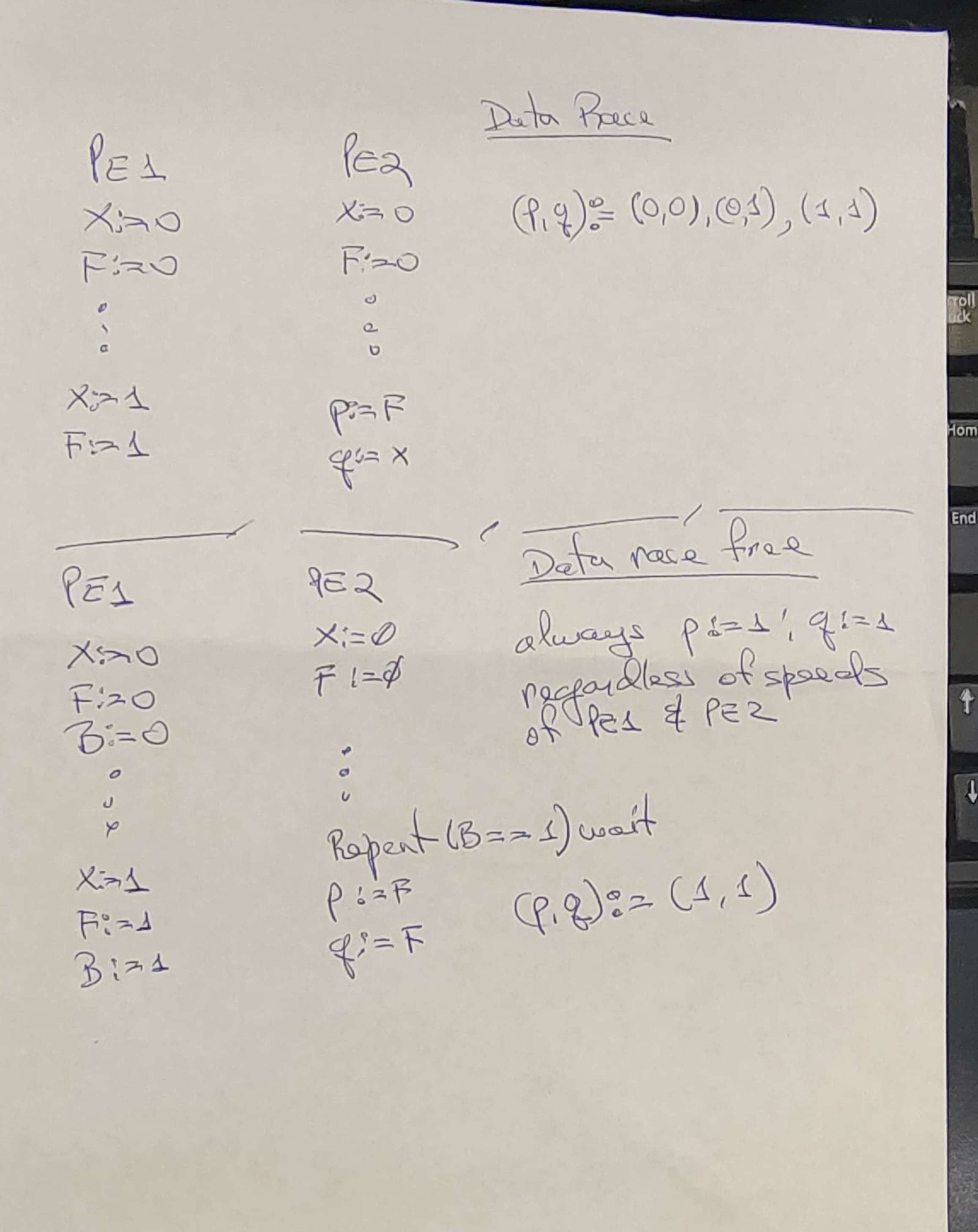 Solved Write the given data in hypothetical language which | Chegg.com