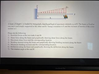 Solved A beam of length L is loaded by triangularly | Chegg.com