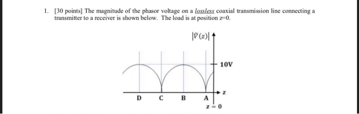 Solved 1. [30 points] The magnitude of the phasor voltage on | Chegg.com