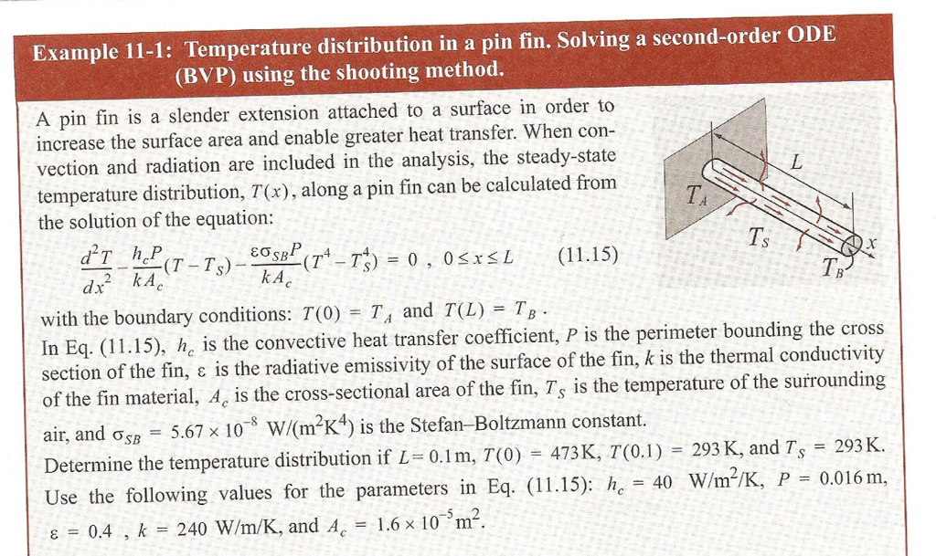 Use built-in Matlab sol = bvp4c(odefun,bcfun,solinit) | Chegg.com