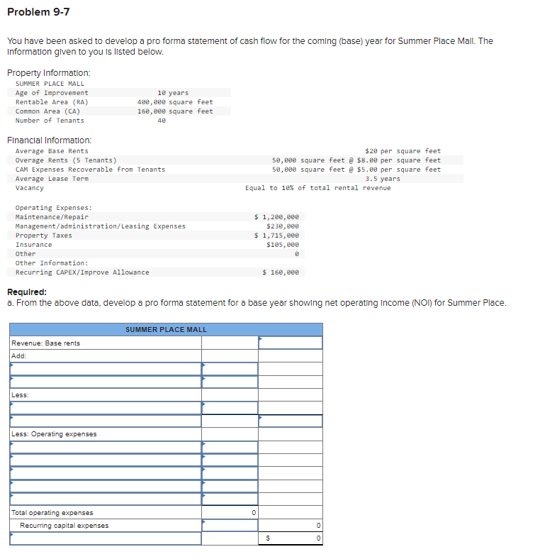Solved You have been asked to develop a pro forma statement | Chegg.com