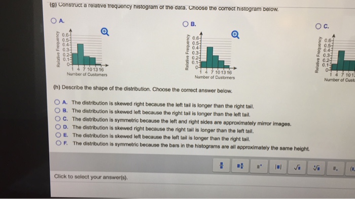Solved Construct a relative frequency histogram of the data. | Chegg.com