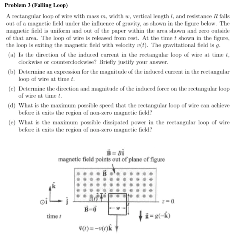 Solved Problem 3 (Falling Loop) A rectangular loop of wire | Chegg.com
