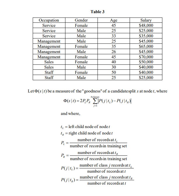 Solved Find the root node for a Classification and | Chegg.com