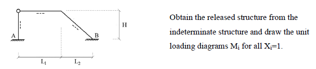 Solved H Obtain the released structure from the | Chegg.com