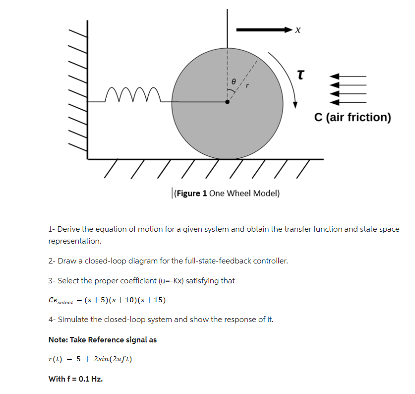 Solved 1- Derive the equation of motion for a given system | Chegg.com