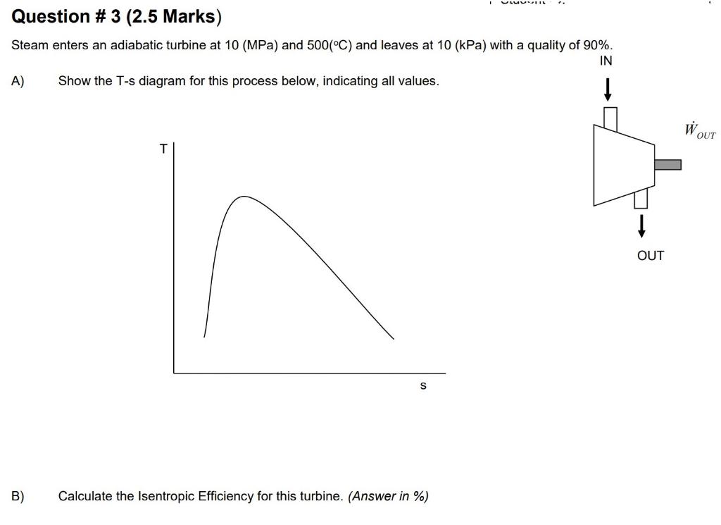 Solved Question # 3 (2.5 Marks) Steam enters an adiabatic | Chegg.com
