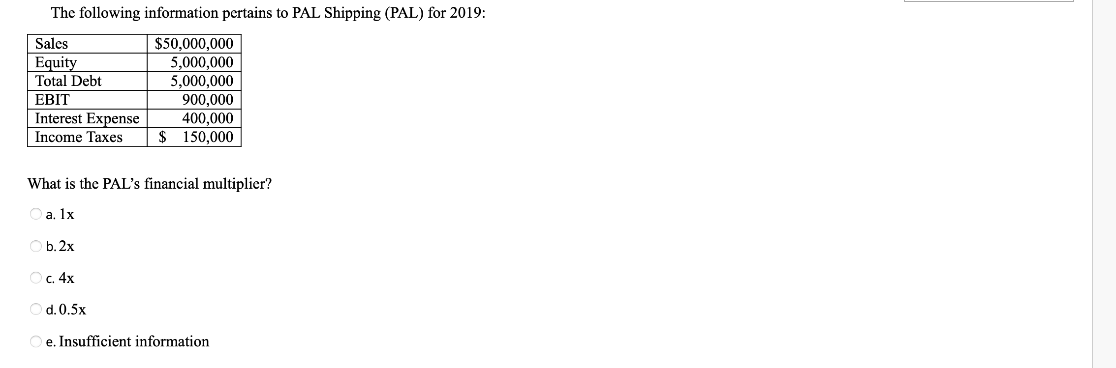 Solved The following information pertains to PAL Shipping | Chegg.com