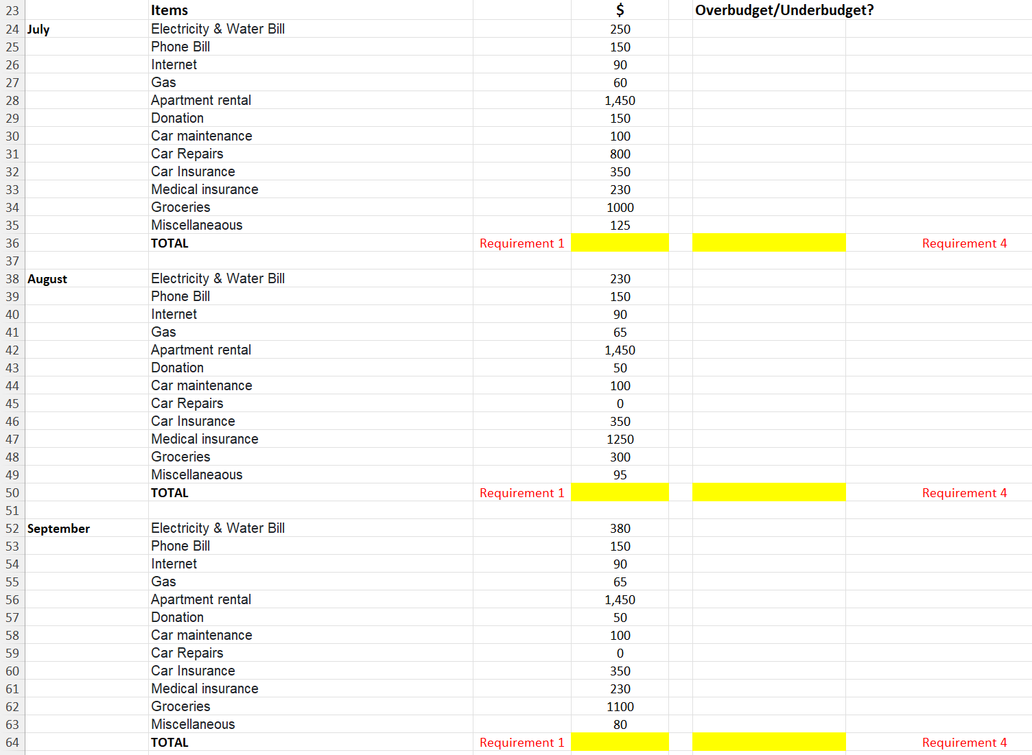 Solved Using Excel formula, calculate the total household | Chegg.com
