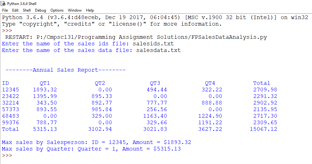 Sales Data Analysis - Python A company has multiple | Chegg.com