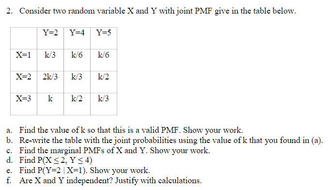 Solved 2. Consider two random variable X and Y with joint | Chegg.com