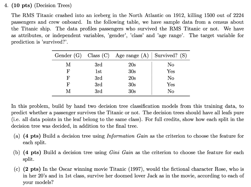 Solved 4. (10 pts) (Decision Trees) The RMS Titanic crashed | Chegg.com