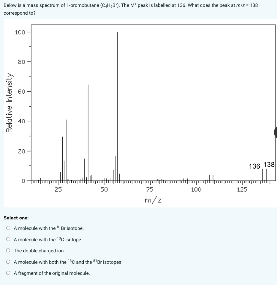 Solved Below is a mass spectrum of 1 -bromobutane (C4H9Br). | Chegg.com