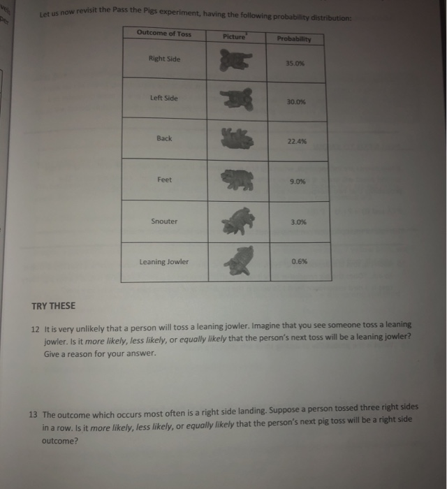 Solved sit the Pass the Pigs experiment, having the | Chegg.com