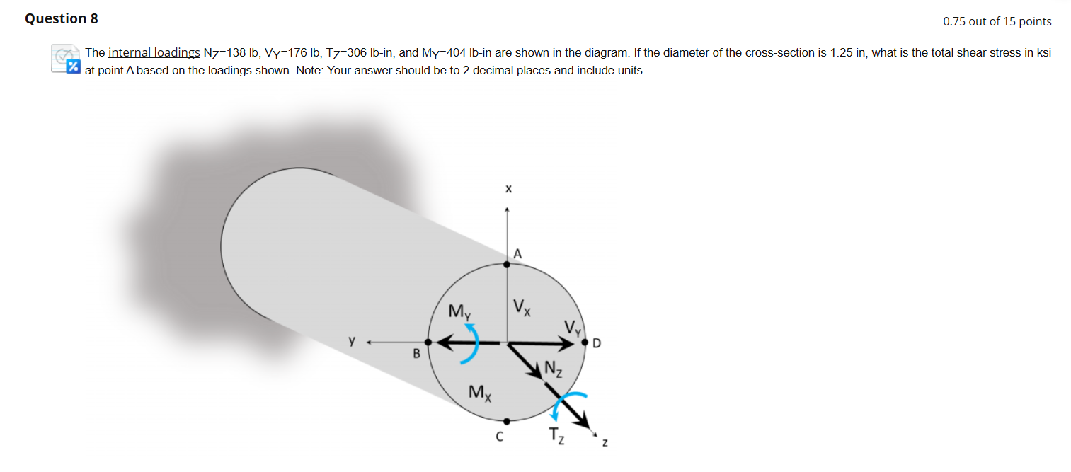 Solved Question 8 0.75 out of 15 points The internal | Chegg.com