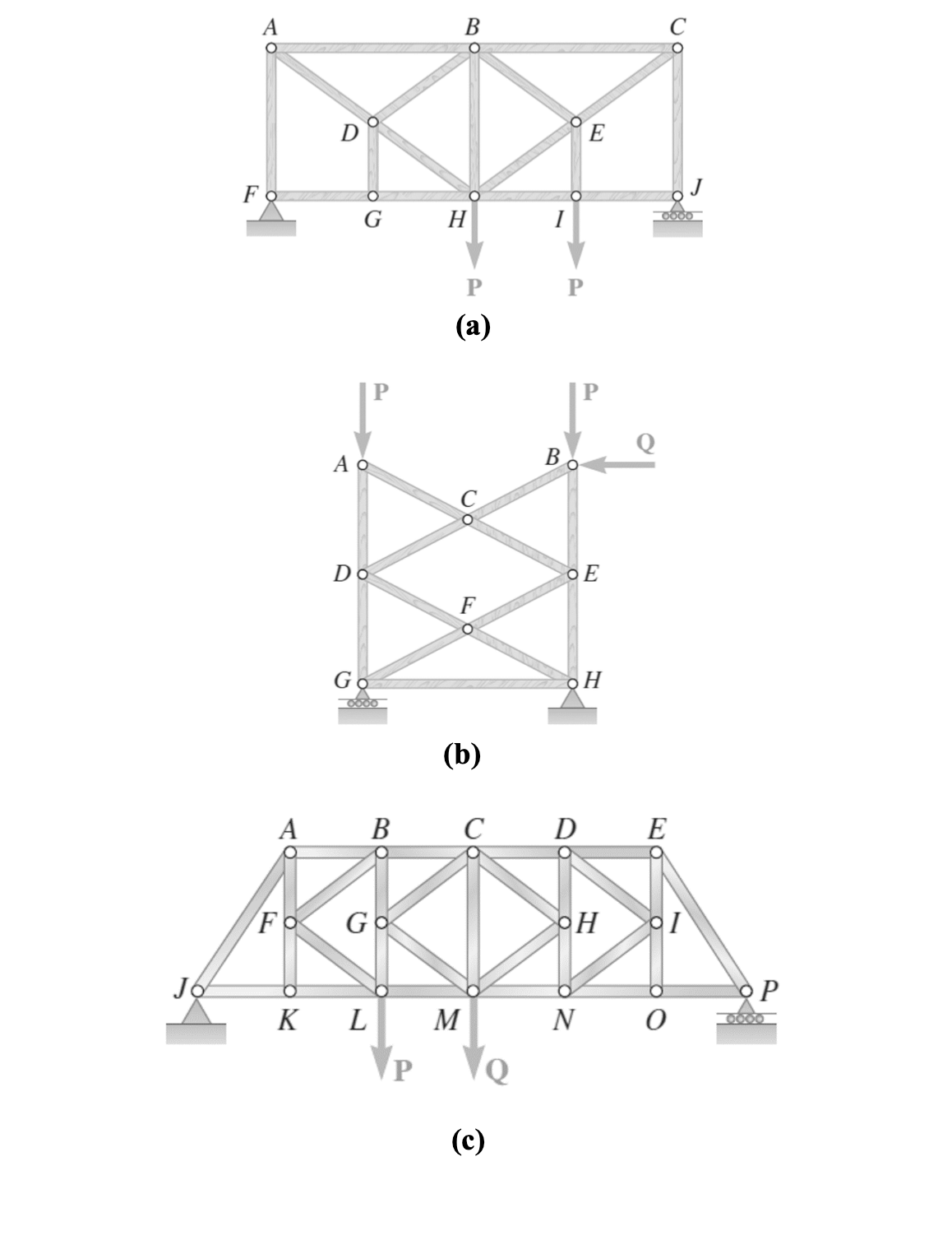 Solved (a) (b) (c) | Chegg.com