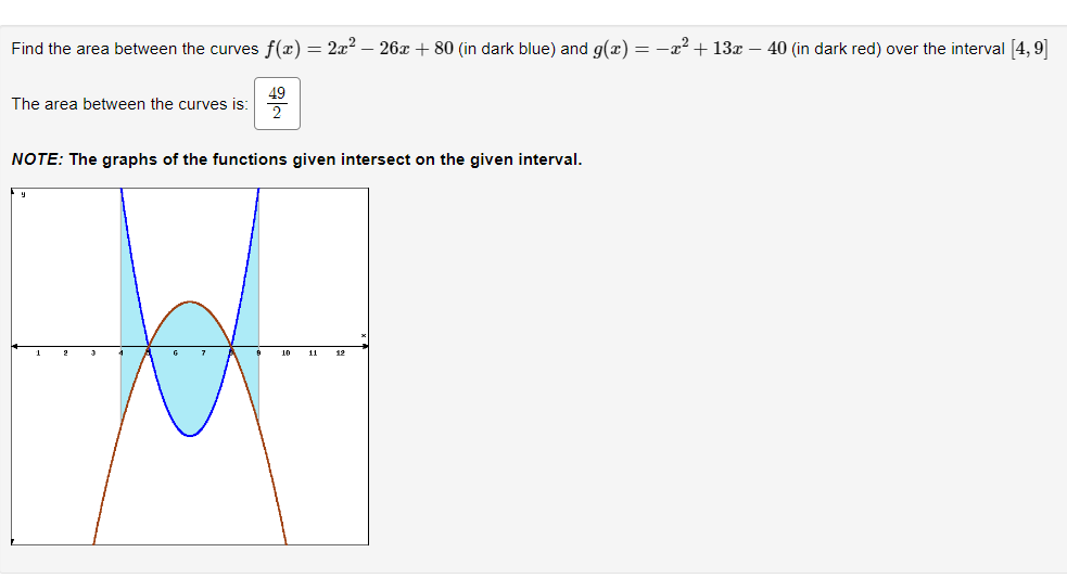 Solved Find the area between the curves f(x)=2x2−26x+80 (in | Chegg.com