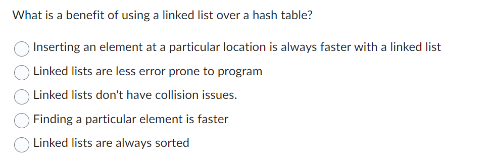 Solved What is not considered a form of polymorphism? | Chegg.com